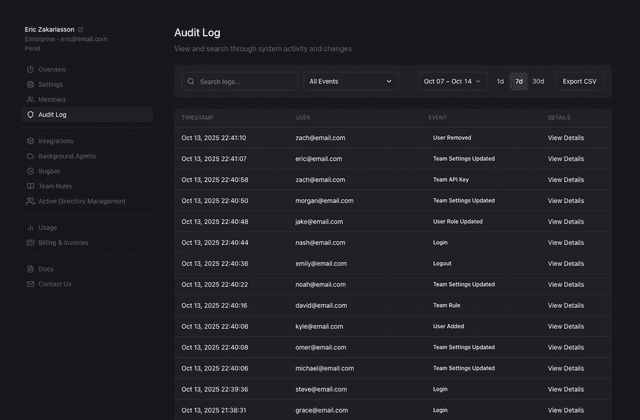 Dashboard | Cursor Docs