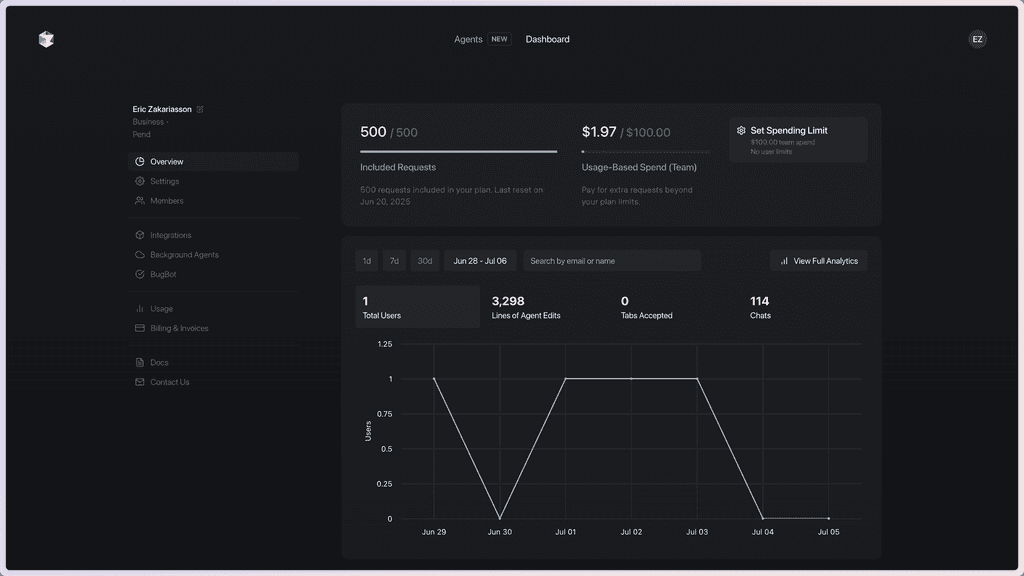 Dashboard | Cursor Docs
