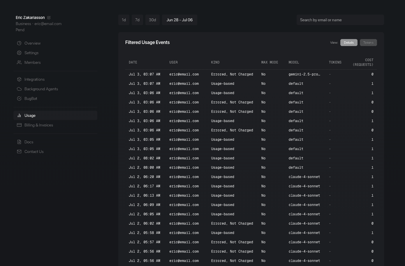 Dashboard | Cursor Docs