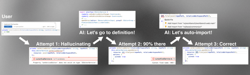 Iterating with shadow workspaces · Cursor