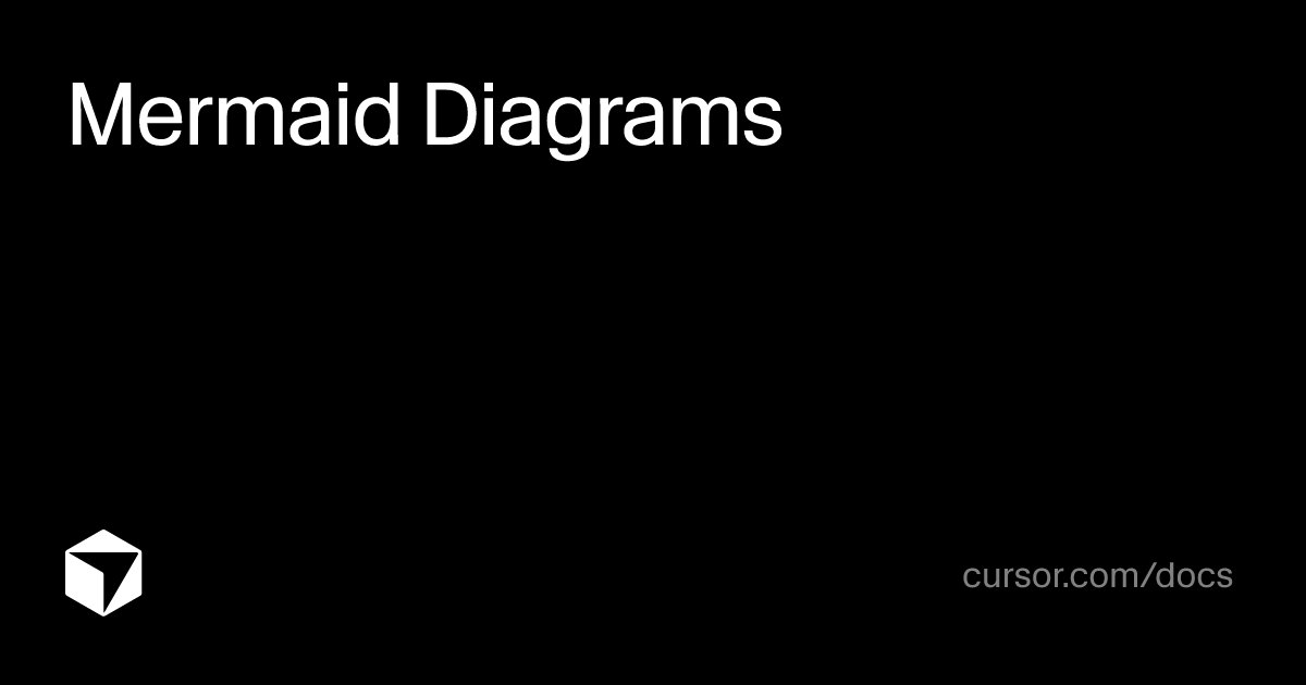 Mermaid Diagrams | Cursor Docs